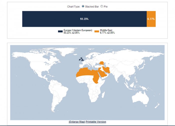 A portion of Hayden’s DNA results maps her father’s family history to ...