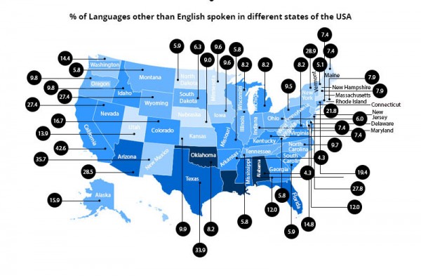 Language Diversity in America: How Seattle Stacks Up – The Seattle ...